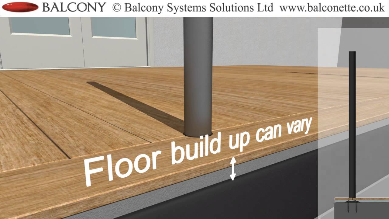 Balcony System Explained - YouTube