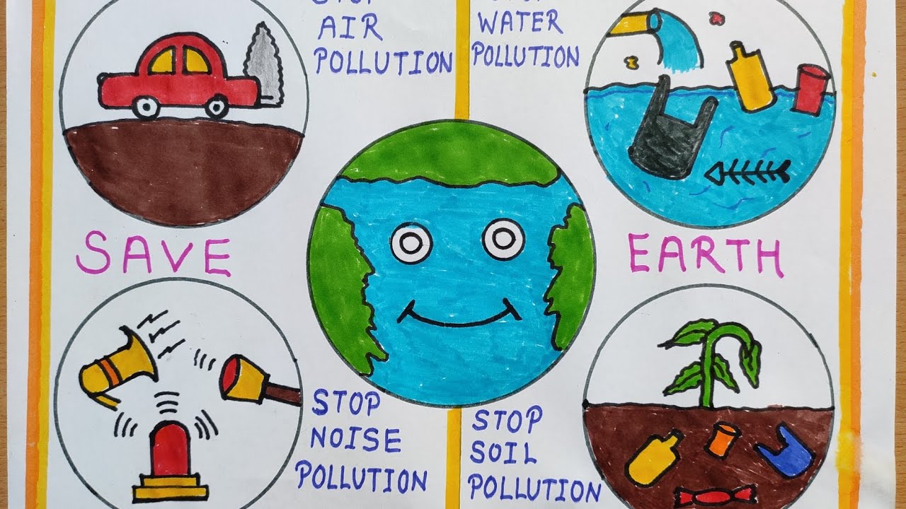 National Pollution Control Day Drawing|| Stop Pollution Drawing ...