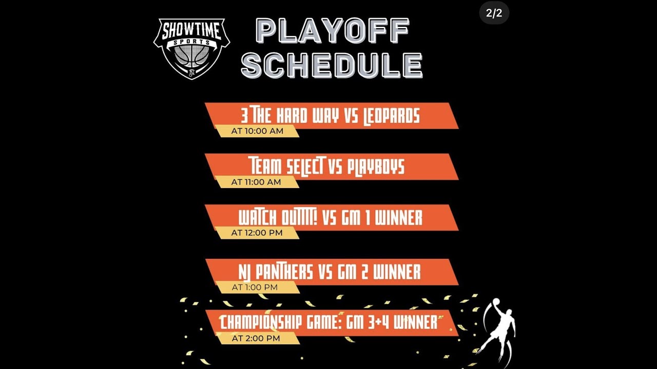 Playoffs: 3rd Seed Team Select vs 2nd Seed Panthers - YouTube