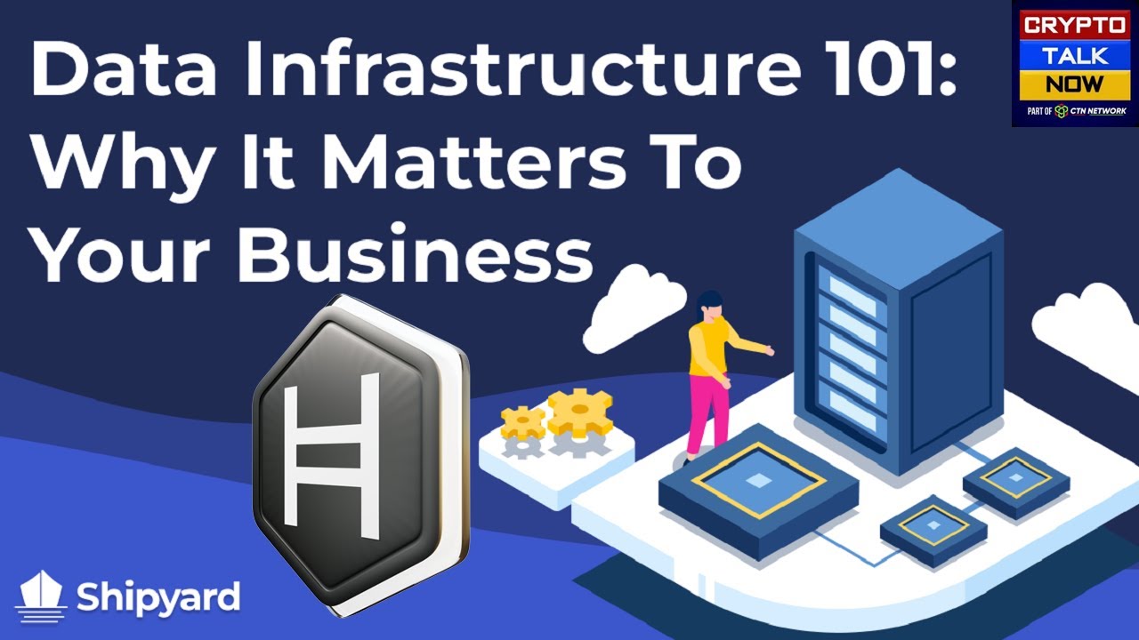 🚨🔥HEDERA HBAR - PROVIDING THE INFRASTRUCTURE FOR DATA #HBAR #ISO20022 ...
