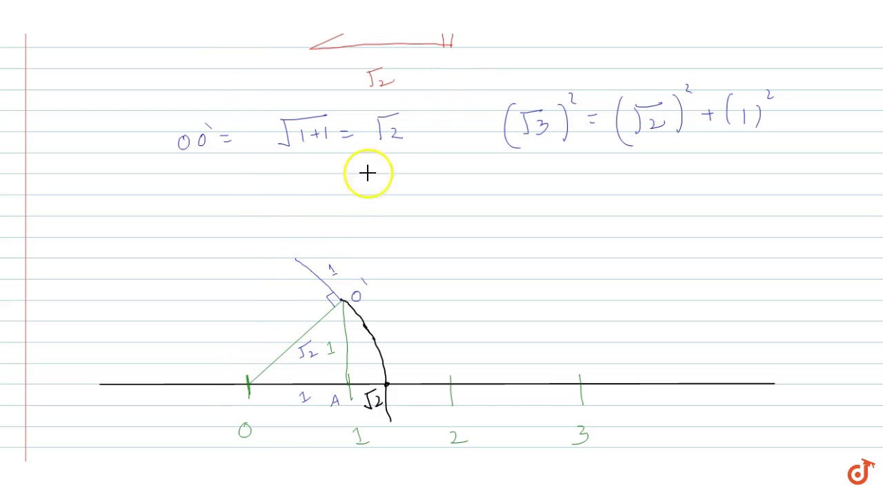 Represent `sqrt2, sqrt3 and sqrt5` on the real line - YouTube