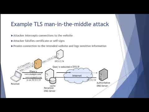 DNS-based Authentication of Named Entities (DANE) - YouTube