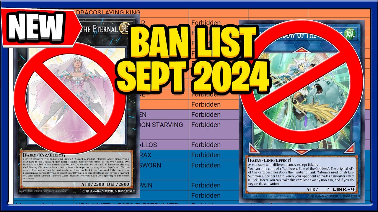 YuGiOh NEW BAN LIST SEPT 2 2024 TCG BANED CARDS LIST YGO - YouTube
