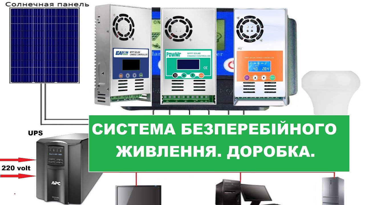 Безперебійне живлення, доробка. EAsun, mppt solar controller, icharger ...