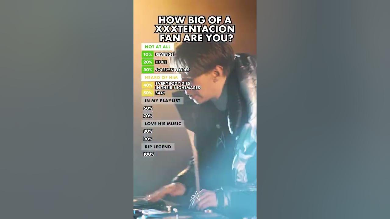 Xxxtentacion Challenge Are You A Real X Fan Youtube