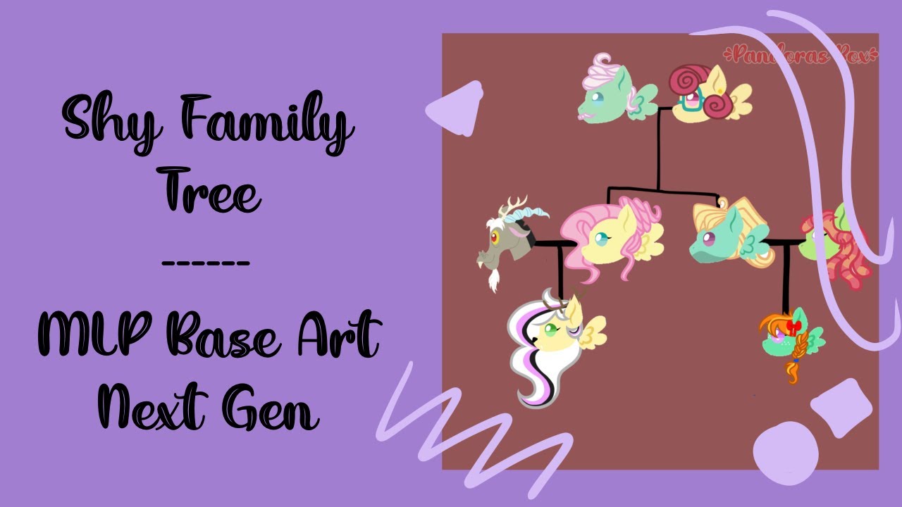 Mlp Family Tree Base