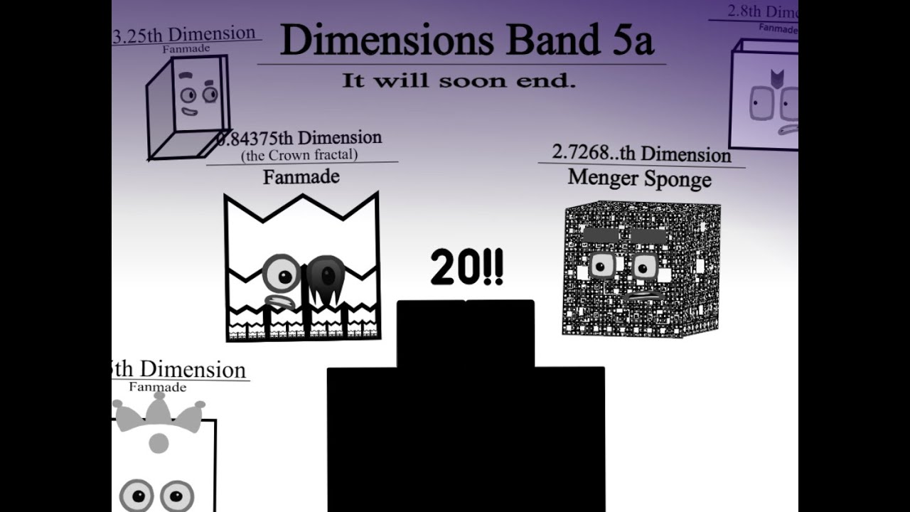 Dimensions Band 5a [COLLABORATION] - YouTube