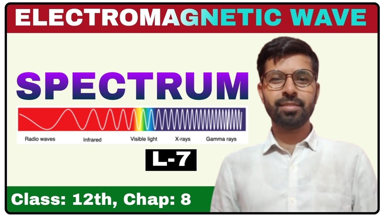 Electromagnetic Spectrum । Properties of different EM waves ...