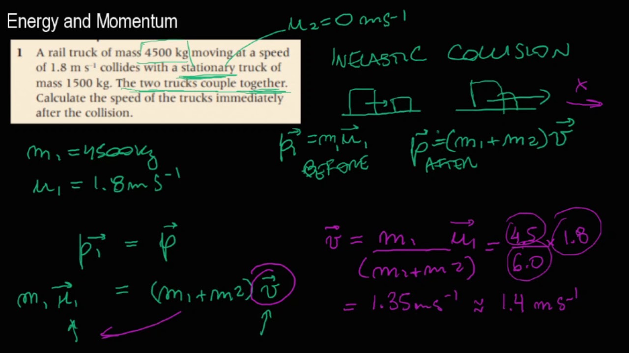 Momentum Examples