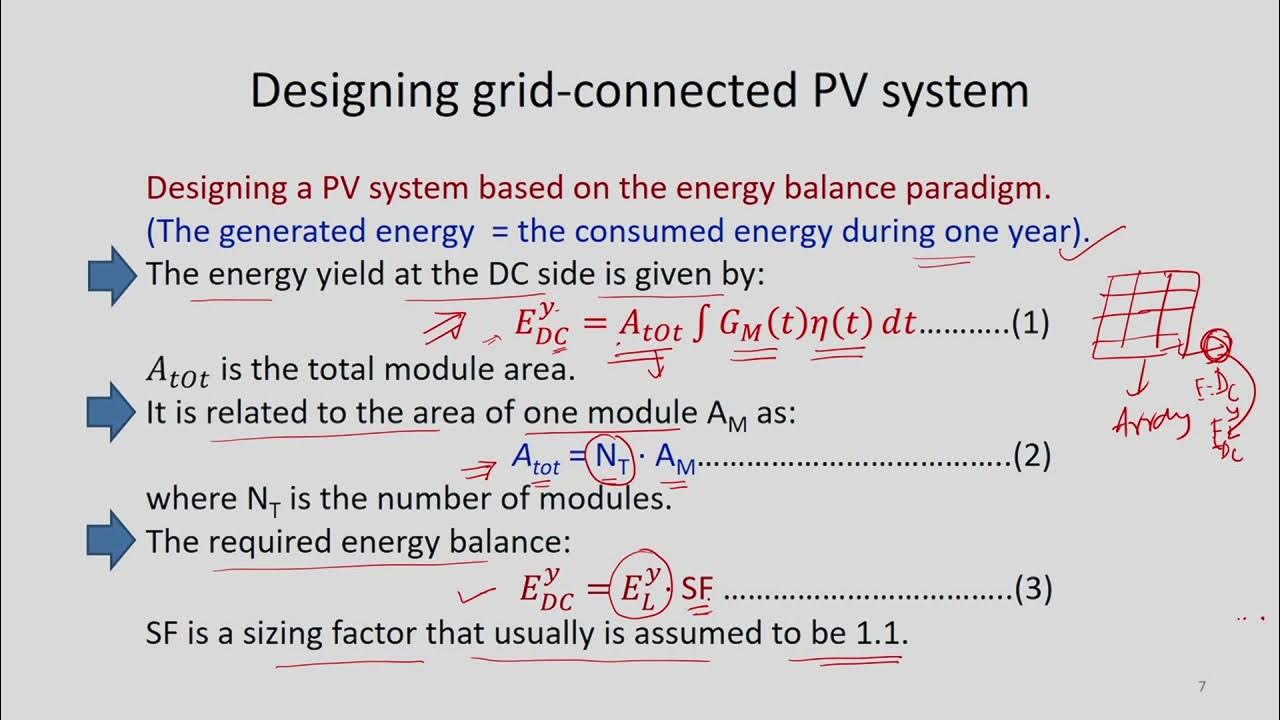 Design of a grid connected PV system - YouTube