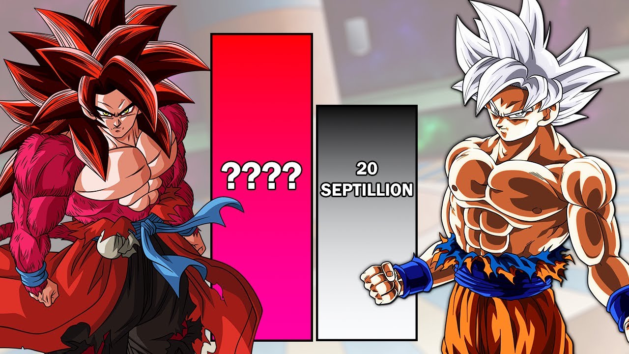 XENO GOKU vs GOKU - Power Levels! Dragon Ball Power Scale Comparison ...