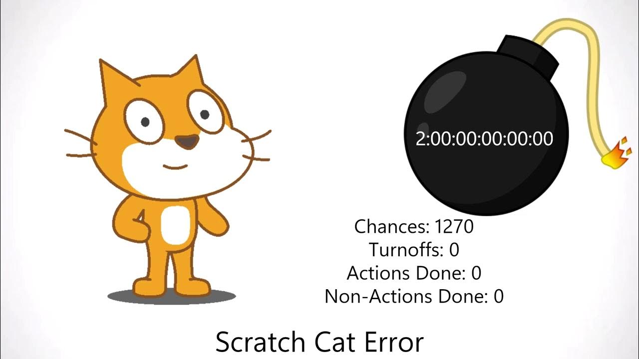 An example template for Scratch Cat Error (TSLAPSSCEITSS) - YouTube