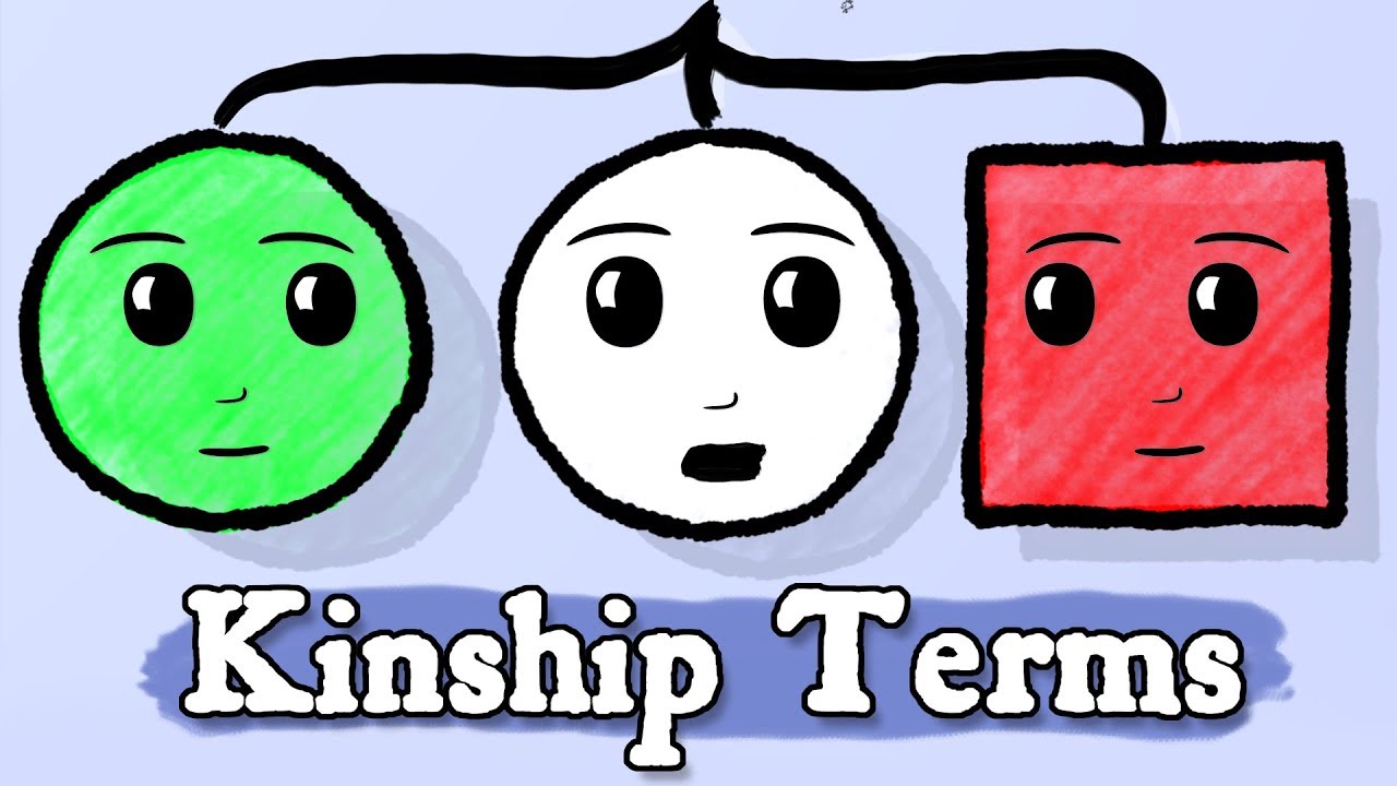 Family Trees in Other Languages: our world's 7 kinship systems - YouTube