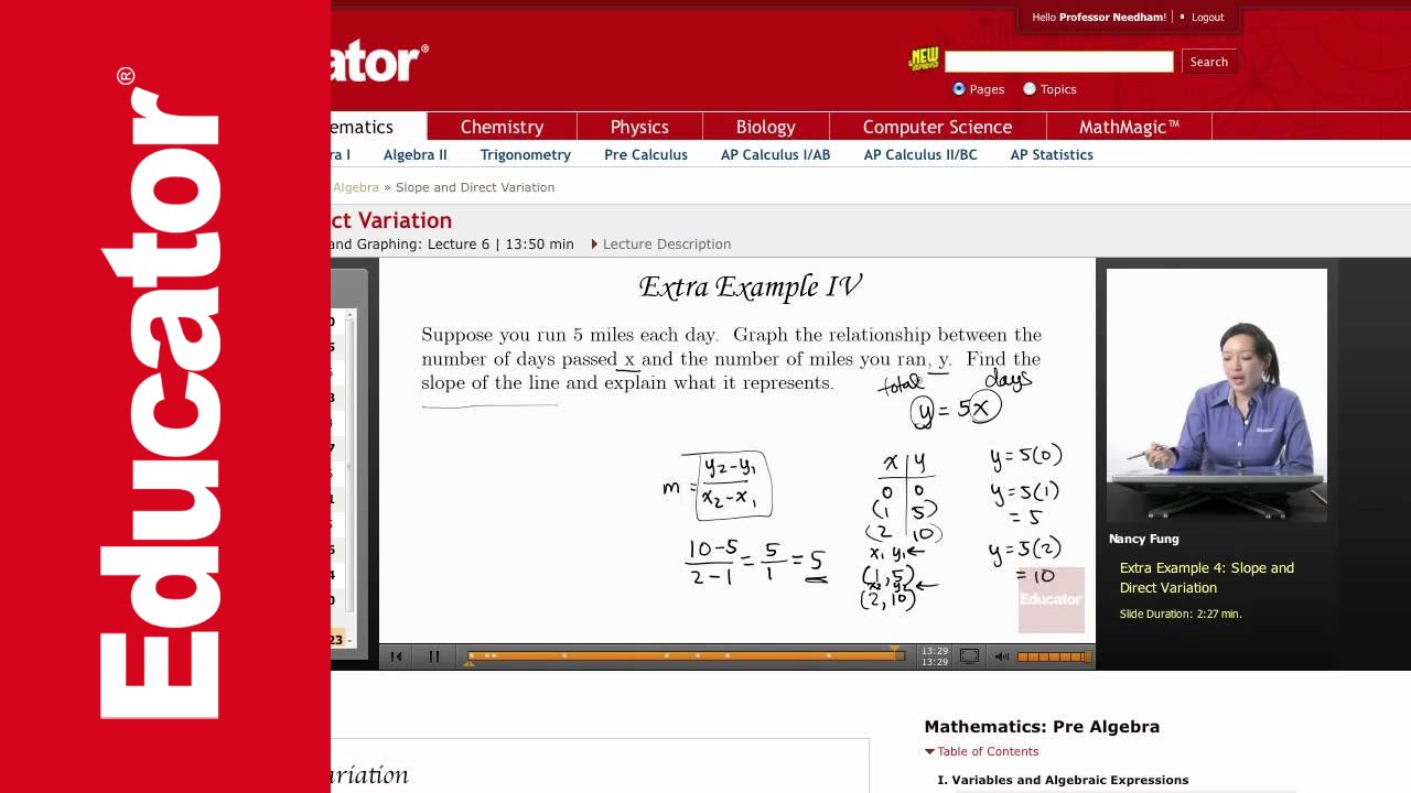 Pre Algebra Slope And Direct Variation YouTube