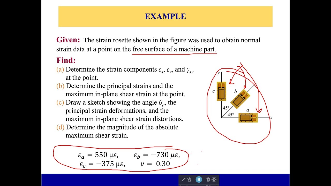Example: Strain Rosettes - YouTube