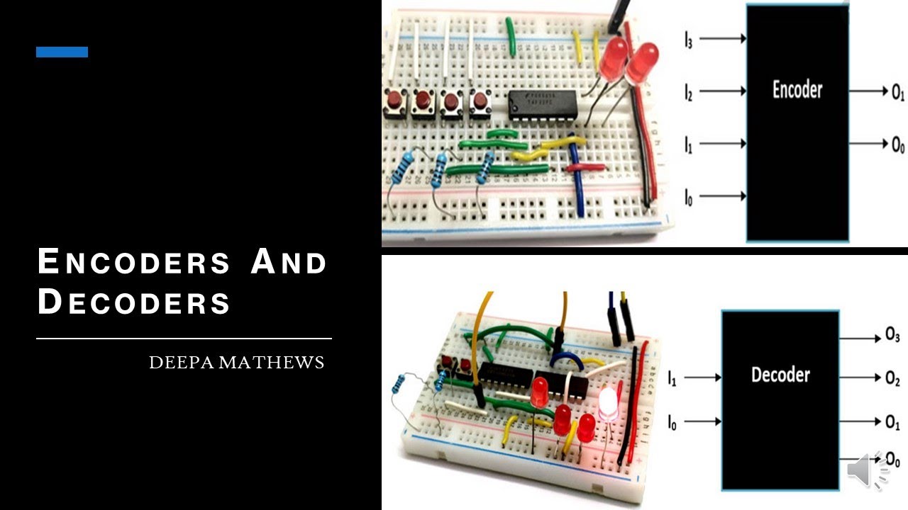 What are priority encoders? How to implement a boolean function using ...