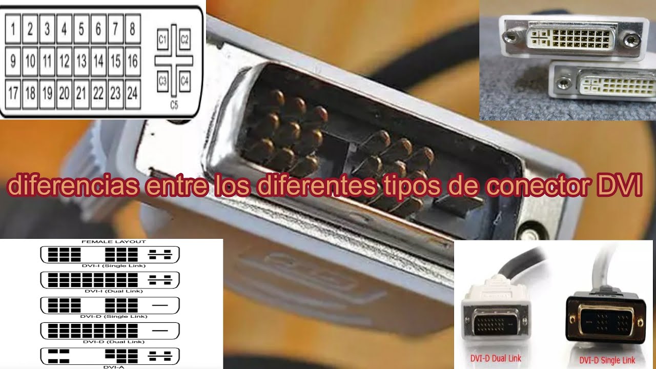 Conoce las diferencias entre los DVI - YouTube