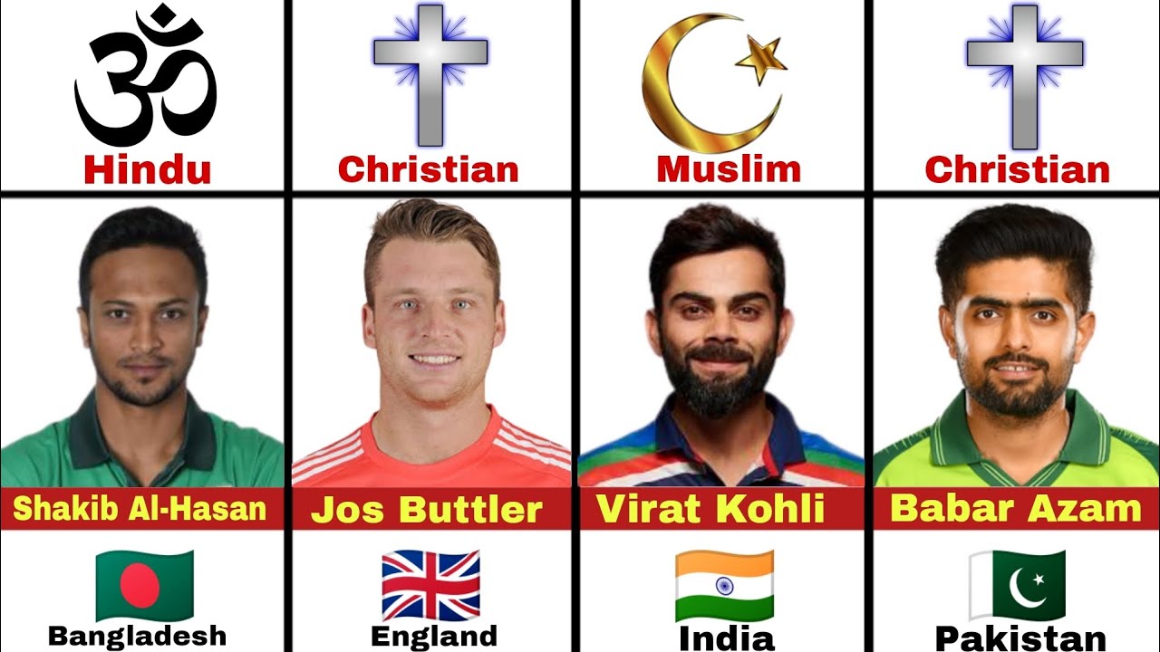 Religion of famous cricket Players| Christian,Hindu,Muslim,Sikh - YouTube