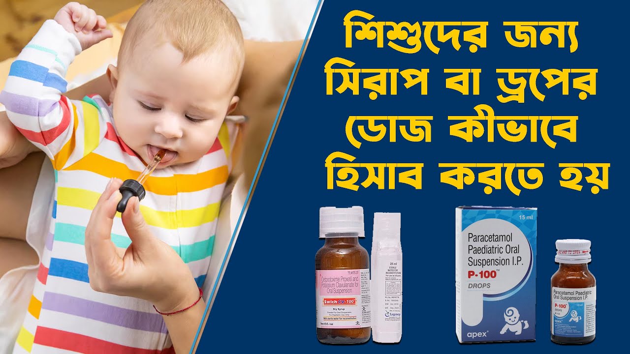 How to Calculate Syrup & Drop Doses for Kids by Weight | Pediatric ...