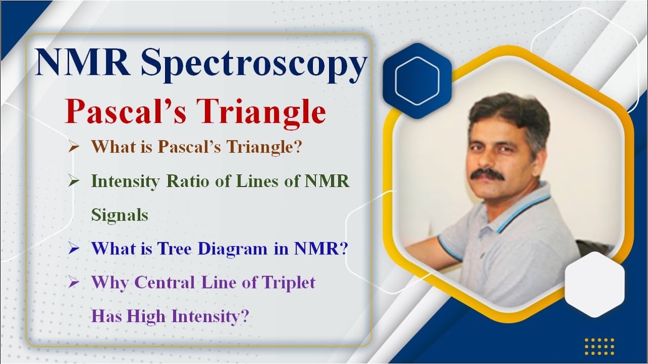 NMR Spectroscopy: Pascal’s Triangle - YouTube
