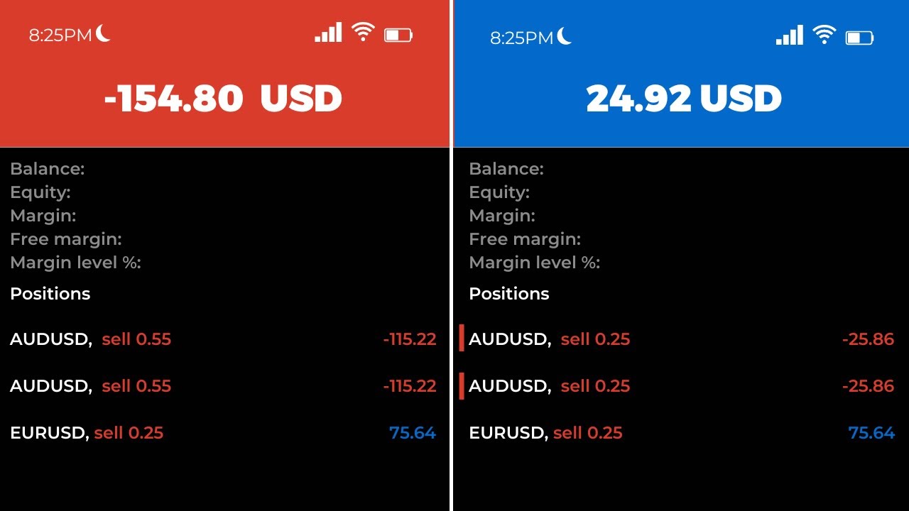 30% Win Rate + Still Profitable ($37,000,000 per Year), How to Choose ...