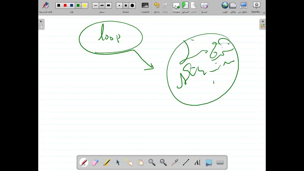 12 Java Programming For Beginners Dr Sameh Basha شرح بالعربي Youtube