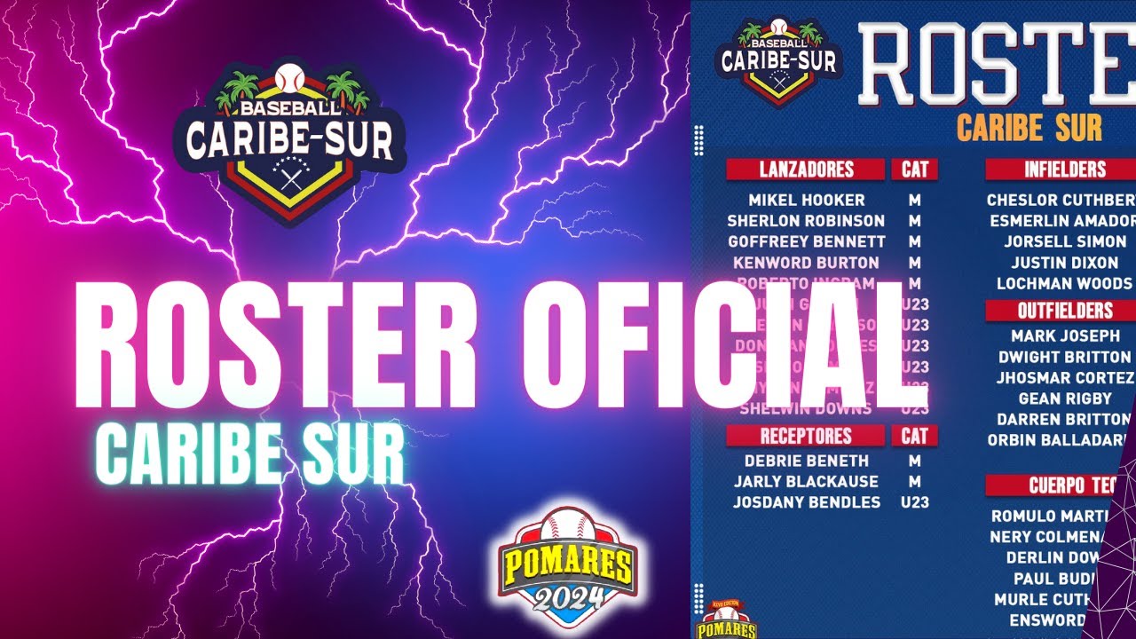 Caribe Sur ROSTER OFICIAL Pomares 2024 Nicaragua - YouTube