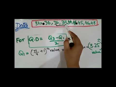 QUARTILE DEVIATION | COEFFICIENT OF QUARTILE | MEAN DEVIATION |RANGE |VARIANCE | STANDARD ...