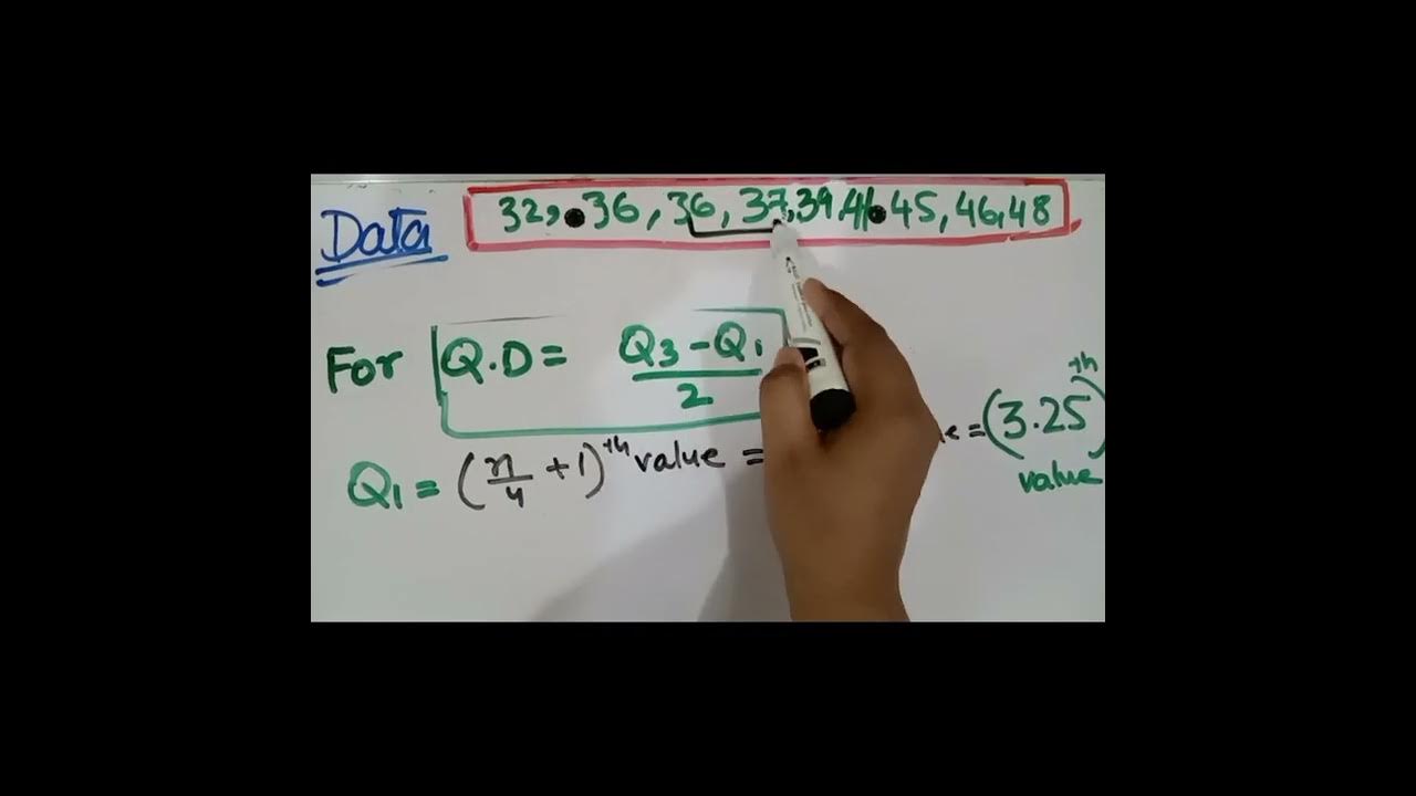 QUARTILE DEVIATION | COEFFICIENT OF QUARTILE | MEAN DEVIATION |RANGE |VARIANCE | STANDARD ...