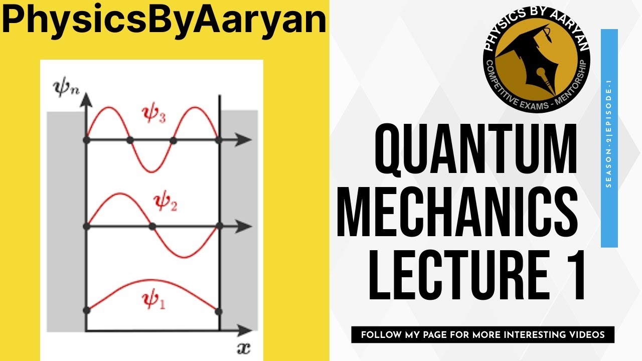 Lecture 7: Infinite Potential Well | Rules of Quantum Mechanics | IIT ...