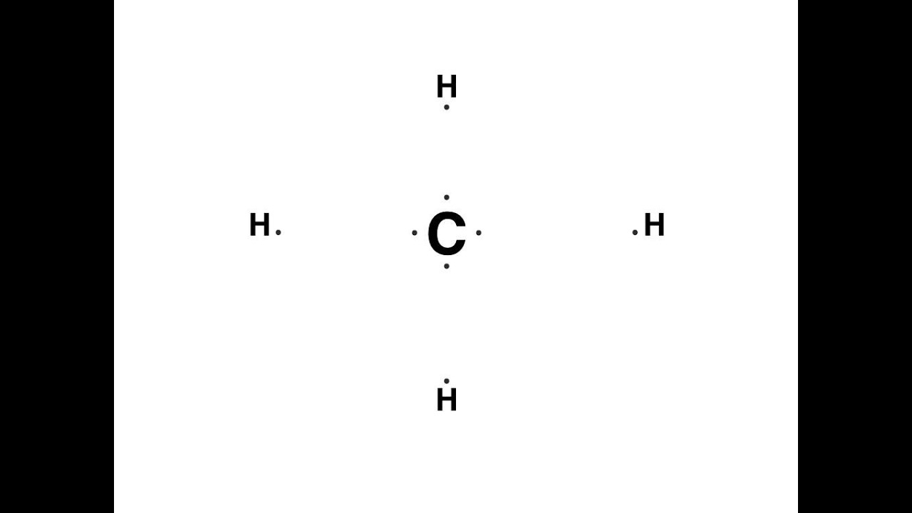 représentation de Lewis - YouTube
