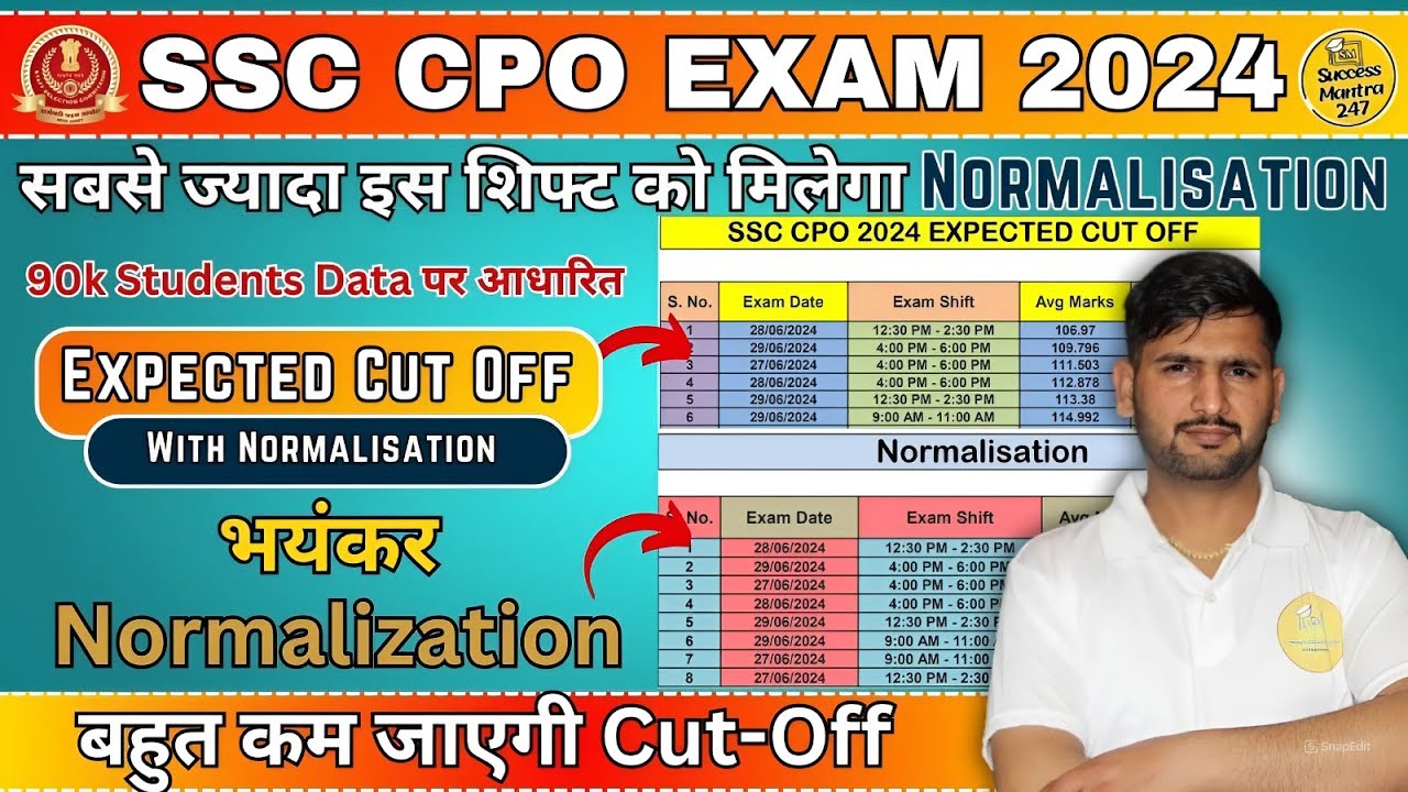 SSC CPO Expected Cut off 2024 | SSC CPO Cut off 2024 | SSC CPO 2024 ...