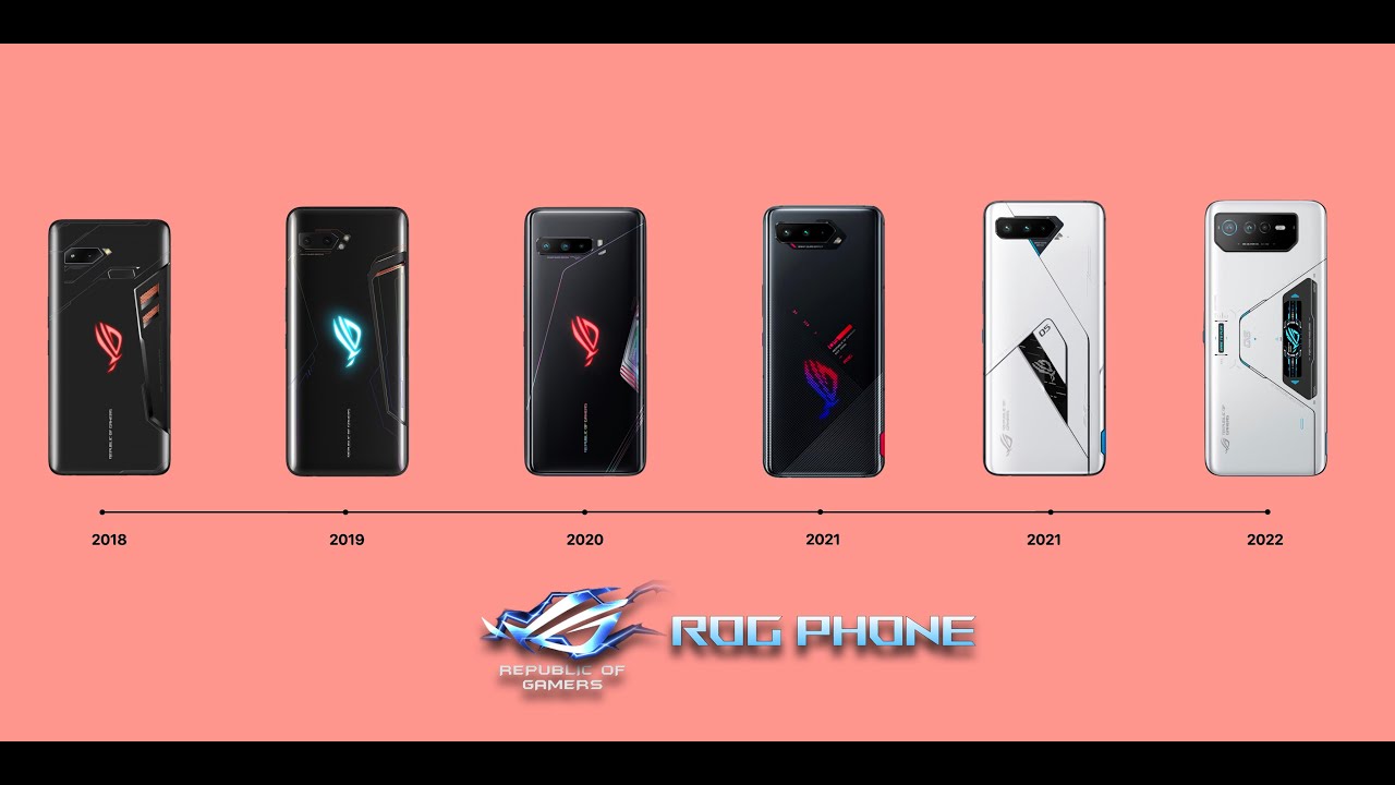 ROG Phone Evolution | 2022 - YouTube