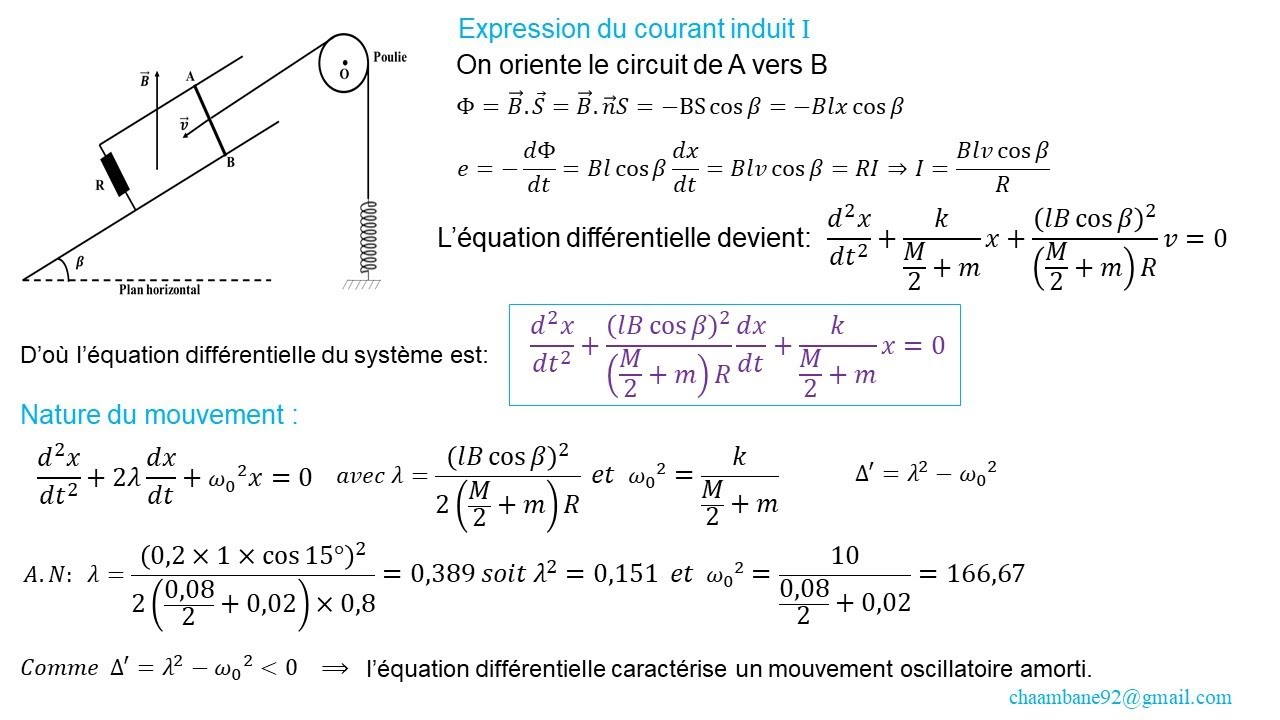 Oscillations mécaniques d'une tige posé sur un plan incliné (rails de ...