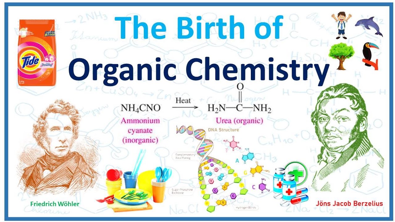The Birth of Organic chemistry - YouTube