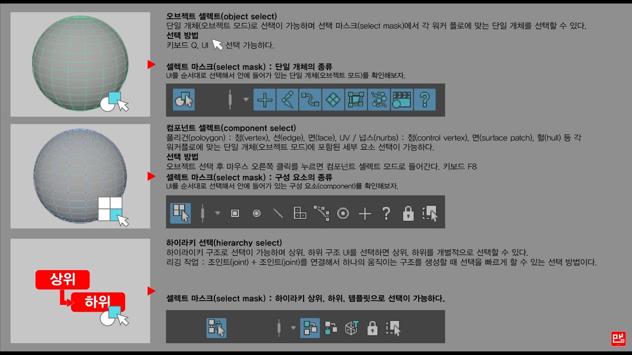 MAYA interface basic selecting mode 3가지의 선택 모드, 5가지의 선택 방법 구분 및 활용하는 방법 - YouTube