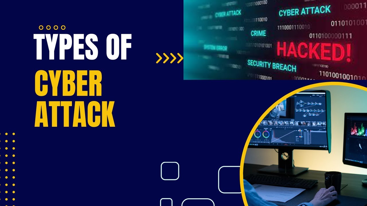 What is Cyber Attacks - YouTube