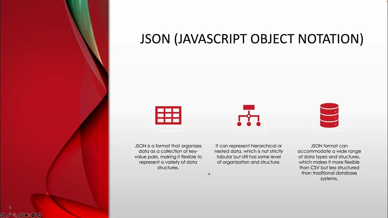 Session 4: File Formats(CSV,JSON, & Parquet) - YouTube