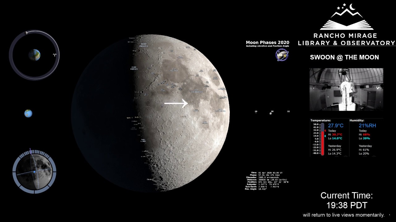 Swoon @ the Moon Live Online 4/1! - YouTube