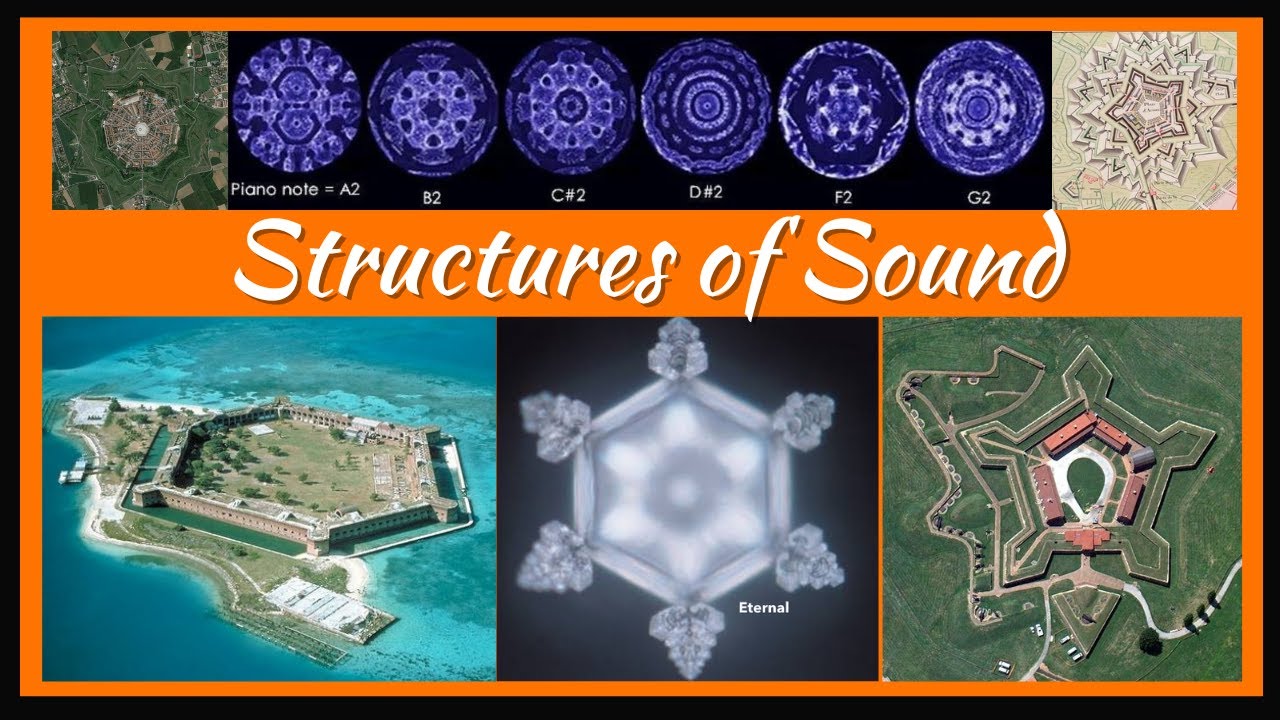 Structures of Sound Cymatics, Starforts and Frequency - YouTube