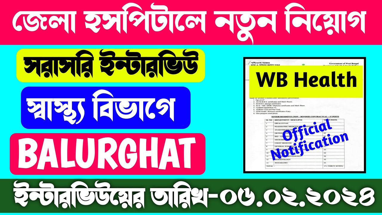 WB Hospital Job Vacancy 2024/জেলা হসপিটালে নিয়োগ ২০২৪/Balurghat ...