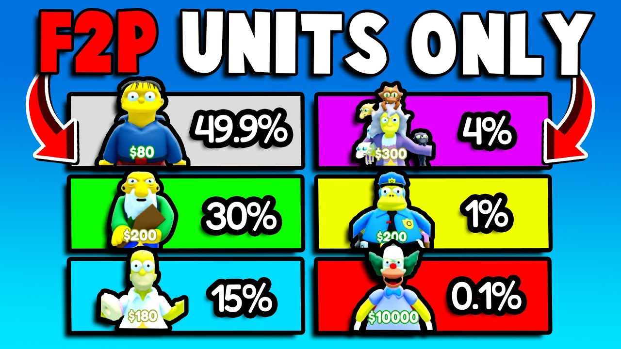 Using F2P Units ONLY Challenge! (Simpsons Tower Defense) - YouTube