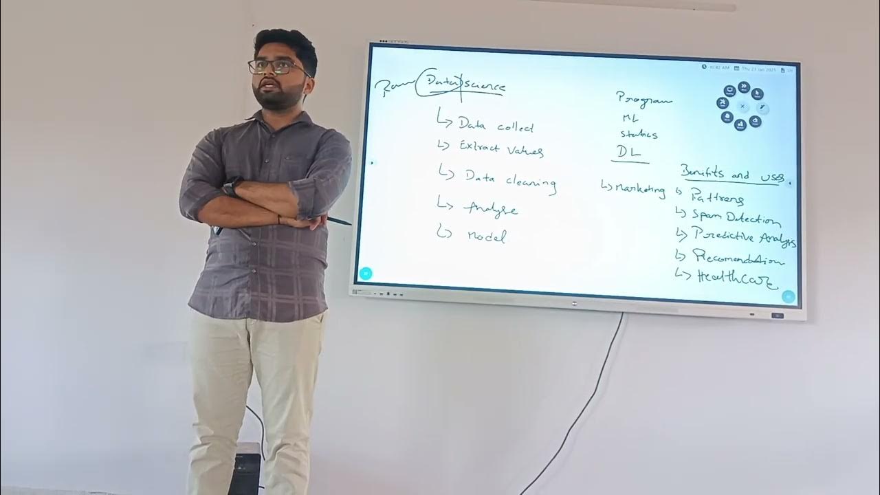 "Introduction to Data Science Session by Mallesh Sir at KIET College" - YouTube