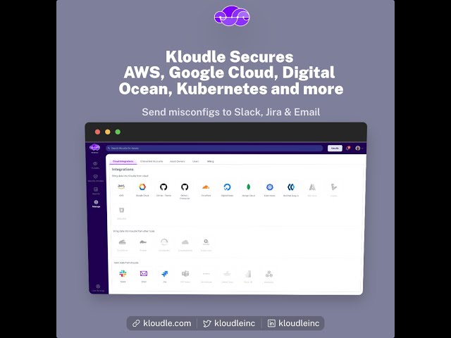 Pros and Cons of Kloudle 2024