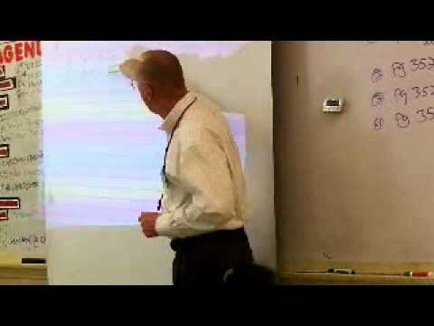Critical Thinking Artifact 2 - YouTube