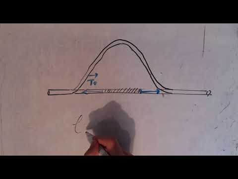 Les ondes - Force d'une onde transversale - Le système est une corde ...