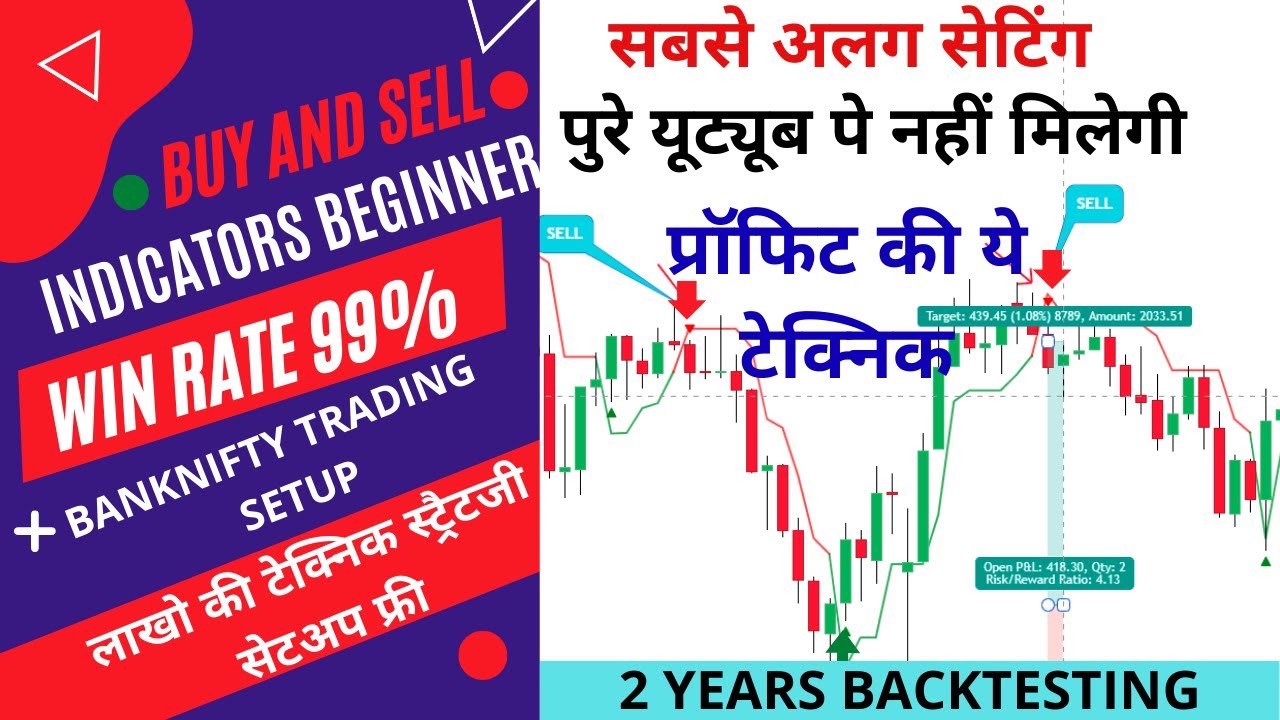 Supertrend Indicator Strategy for Beginners | how to use supertrend ...