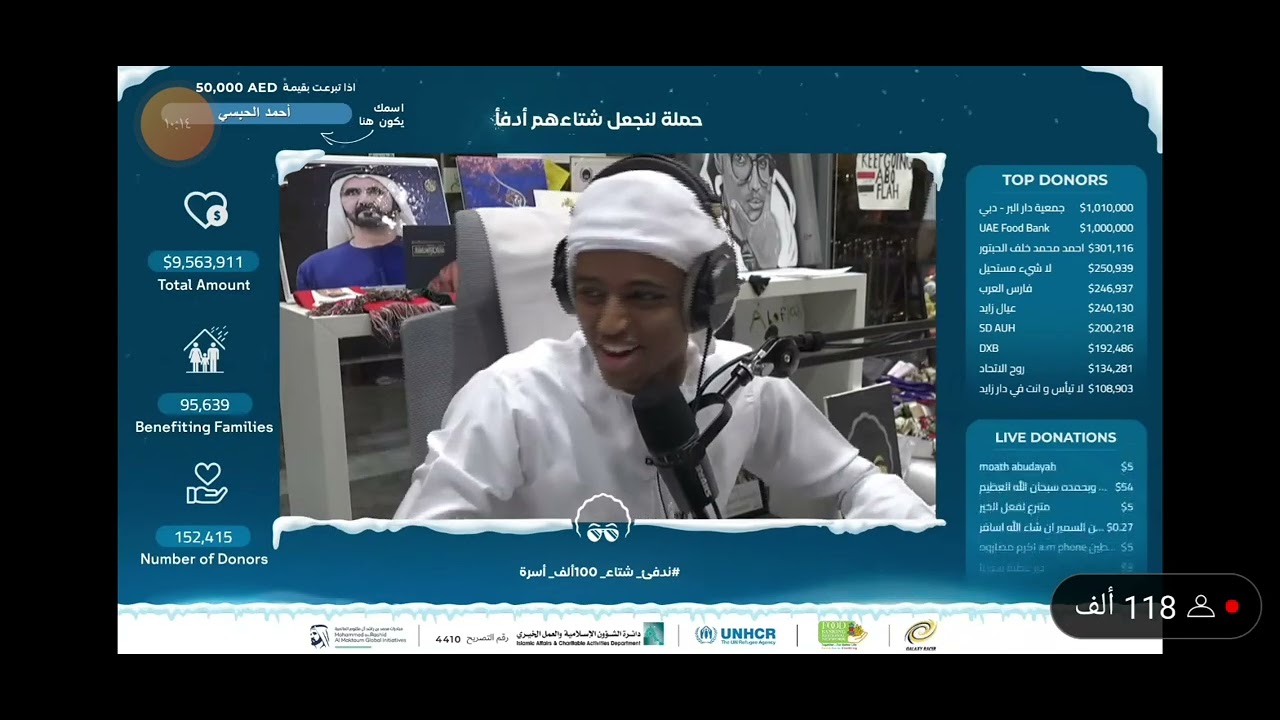 Abo Flah - YouTube