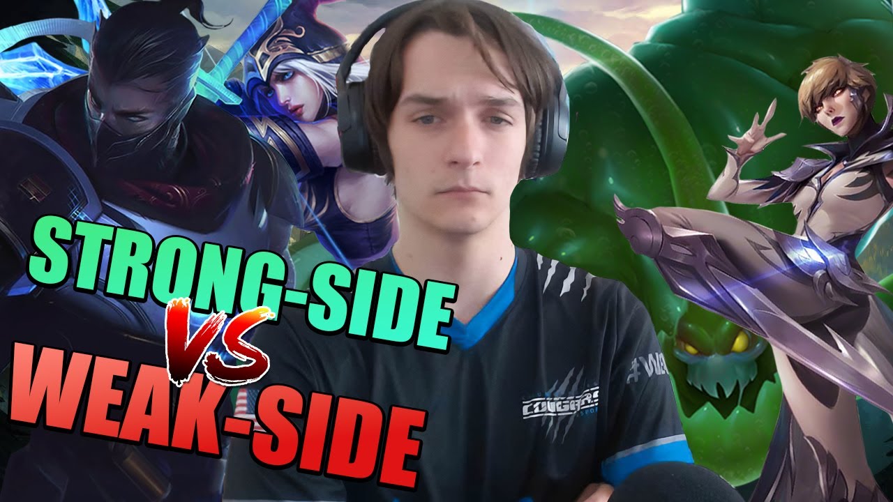 Strong Side vs Weak Side - Trading The Map - YouTube