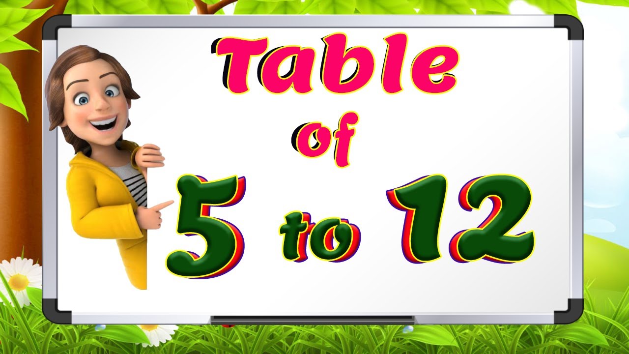 Table of 5 to 12 | Learn Multiplication table 5 to 12 | Multiplication ...